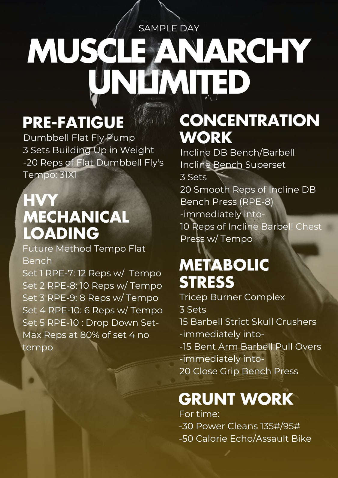 Muscle Anarchy Unlimited – Thundrbro